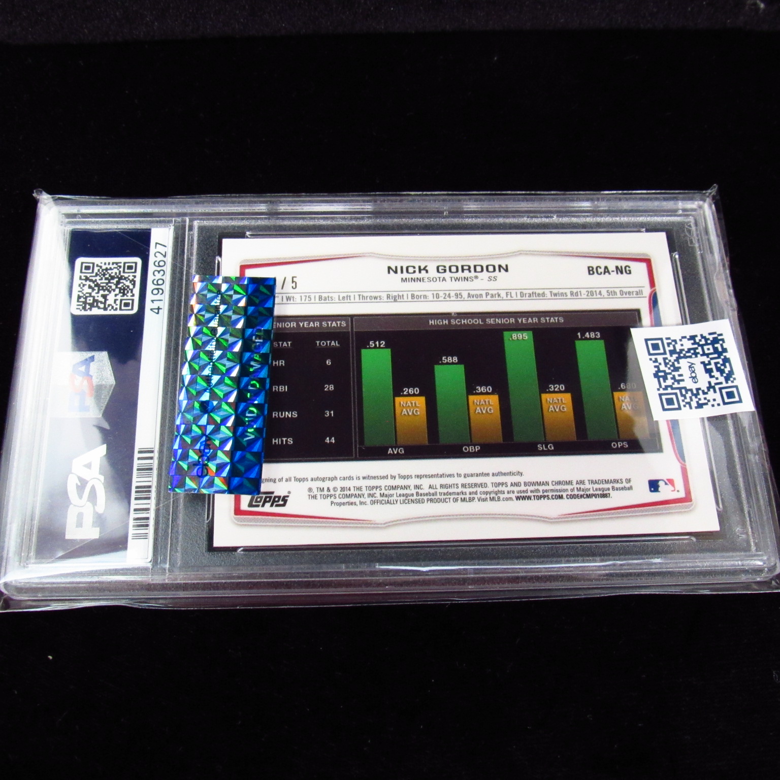 Topps 2014 BCA-NG Certified Autograph Issue Nick Gordon MN Twins PSA ...