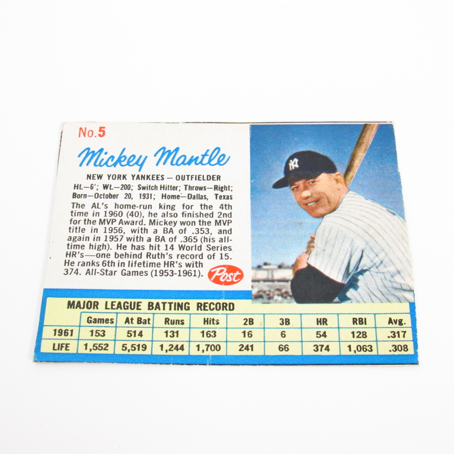 Post No.5 Mickey Mantle New York Yankees MLB Baseball Box/Packaging Cut ...
