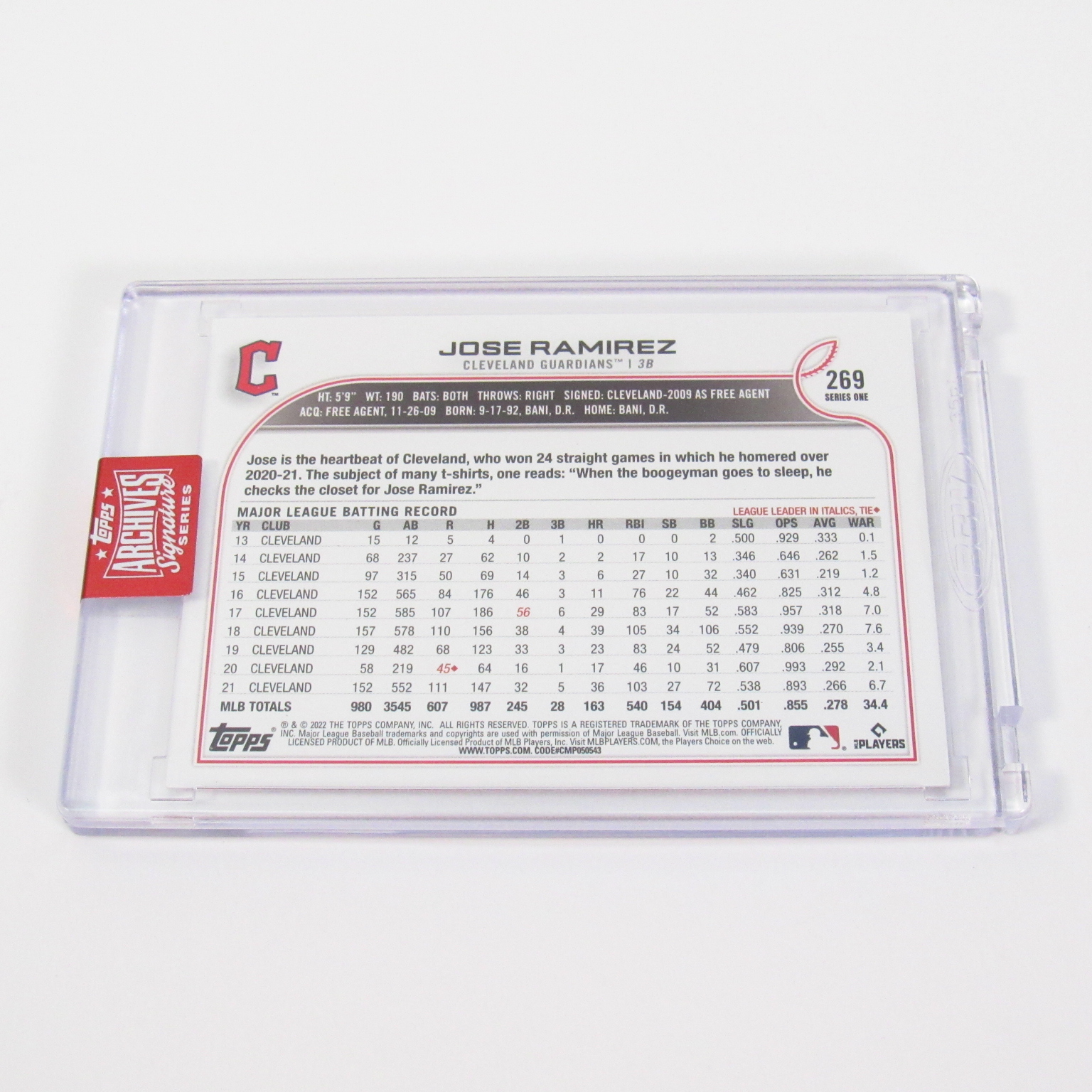 Joe Ramirez Cleveland Guardians Topps Archives Signature Autograph 2023 ...